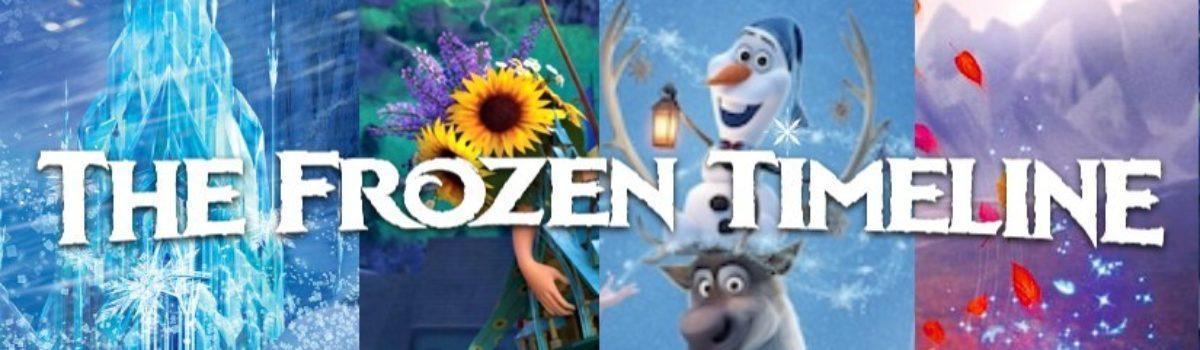 What Year Is 'Frozen 2' Set In? — Movie Timeline — Tinley Park Mom Blog