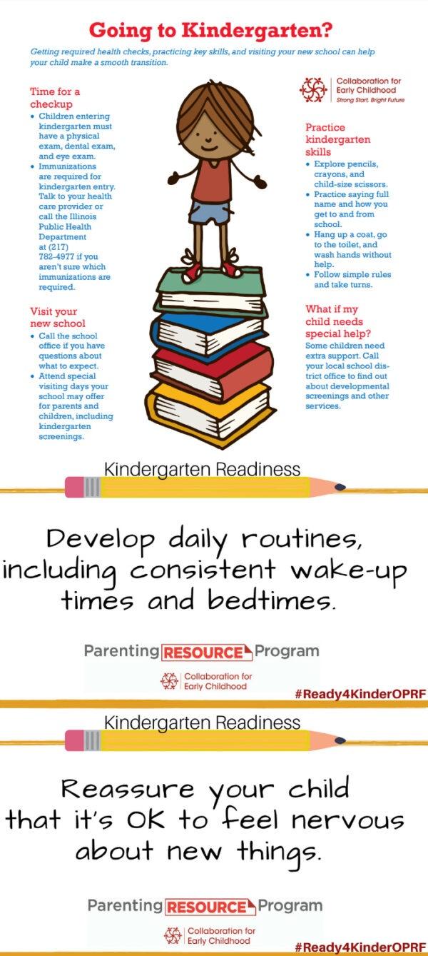 Transitioning To Kindergarten - How Parents Can Help Prepare